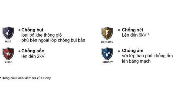 Tivi Sony 40 inches 40R350D giá tốt tại Nguyễn Kim